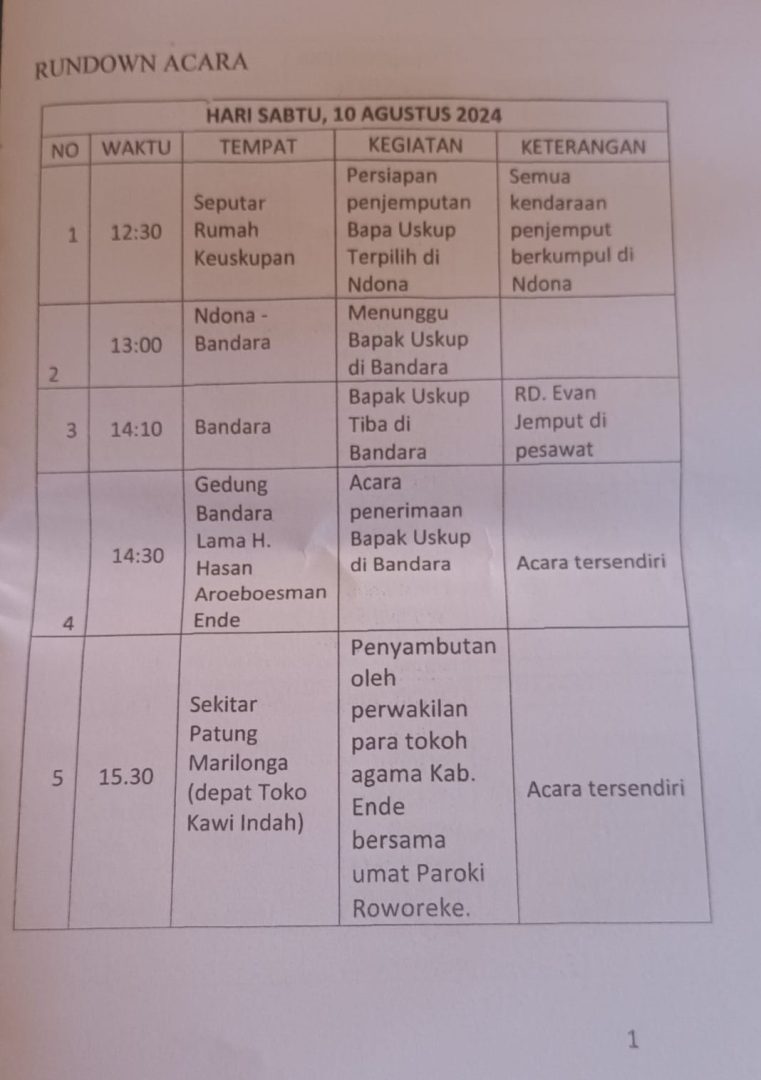 Simak Ini Rundown Resmi Rangkain Acara Pentahbisan Uskup Agung Ende,Mgr ...